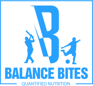 Contact Us – Balance Bites